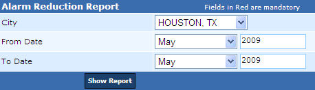 Alarm Reduction Report